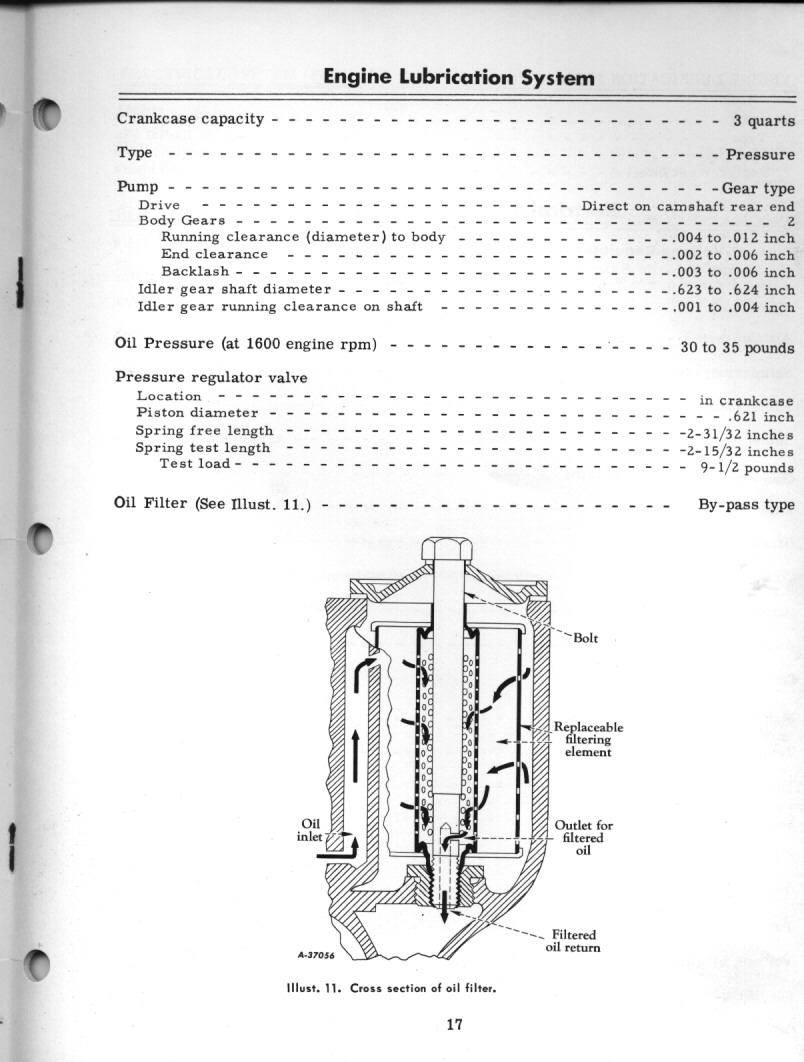 GSS-1008 Specifications